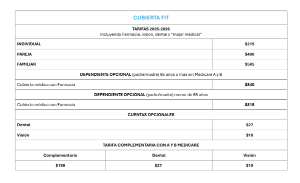 PROSSAM – Tu Plan Maestro de Servicios de Salud